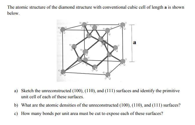 Solved The atomic structure of the diamond structure with | Chegg.com