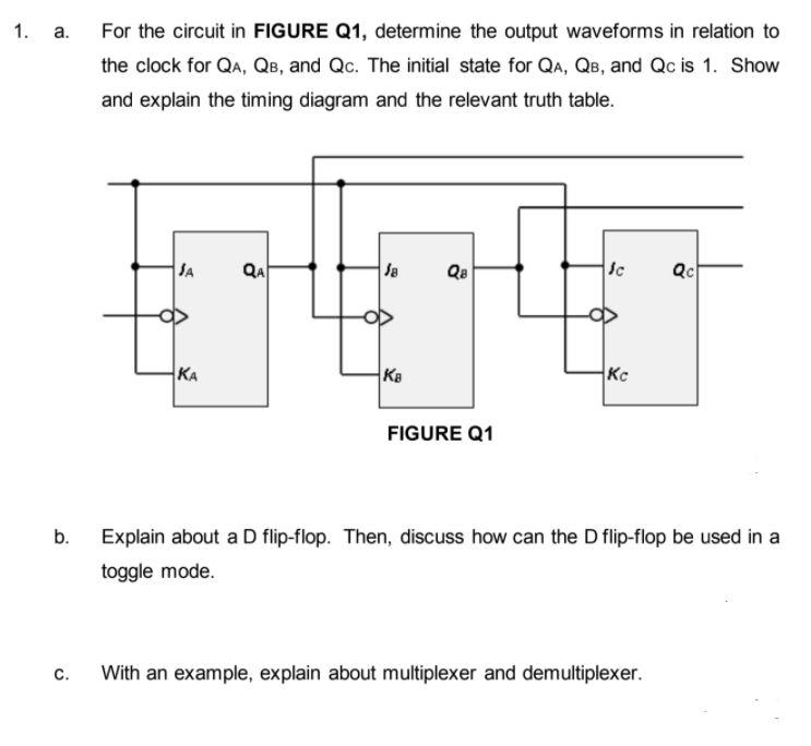 Solved 1. a. For the circuit in FIGURE Q1, determine the | Chegg.com