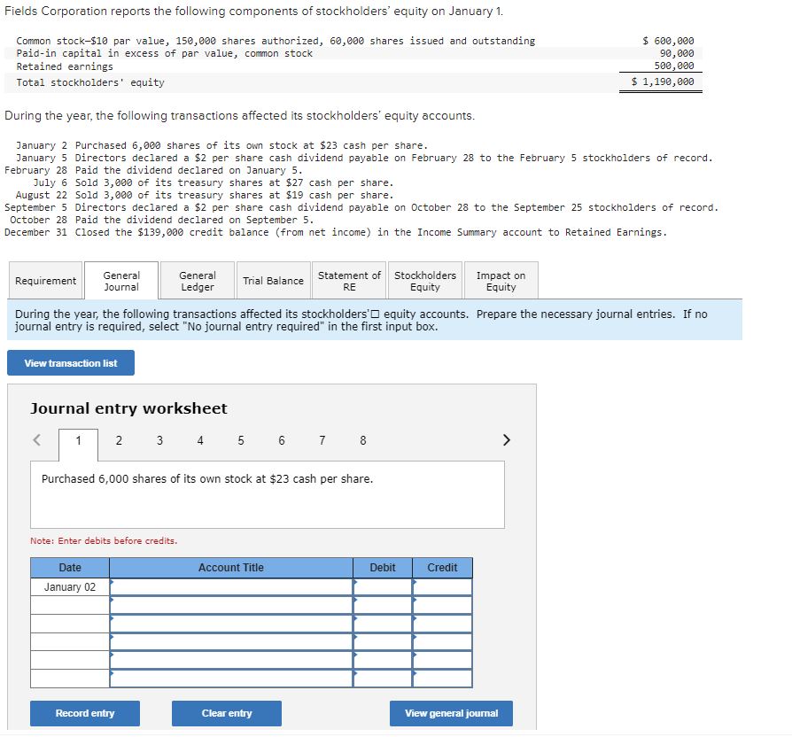 Solved Journal entry worksheet Sold 3,000 of its treasury | Chegg.com