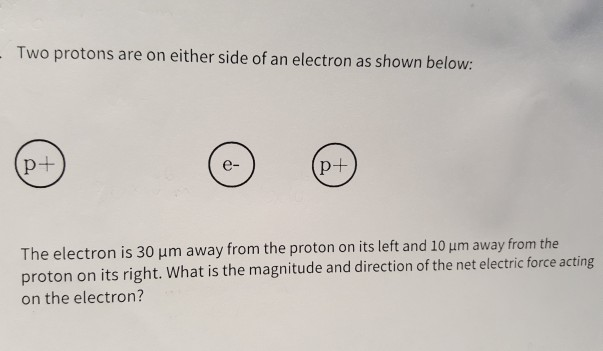 Solved Two protons are on either side of an electron as | Chegg.com