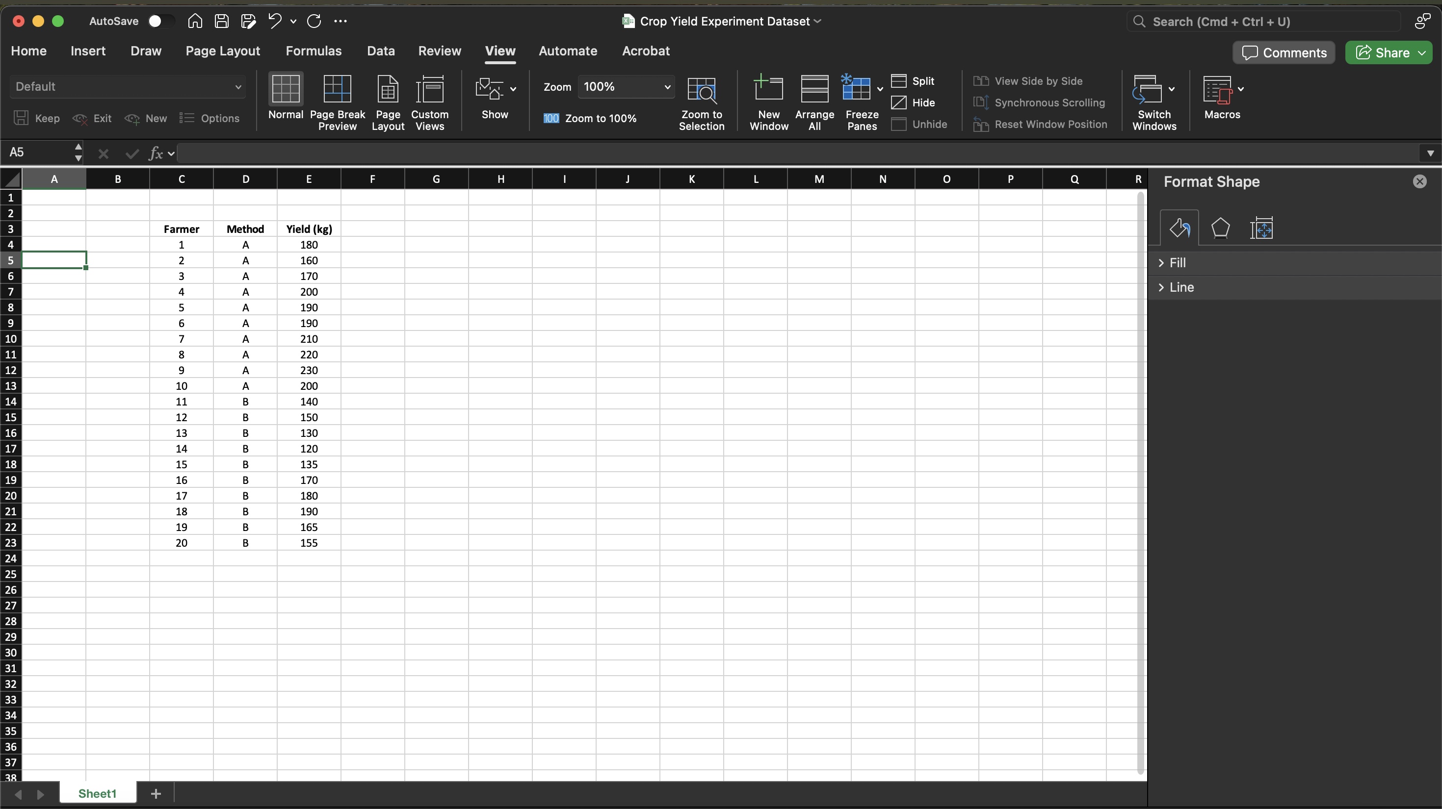 Create a histogram for Method A and Method B using | Chegg.com