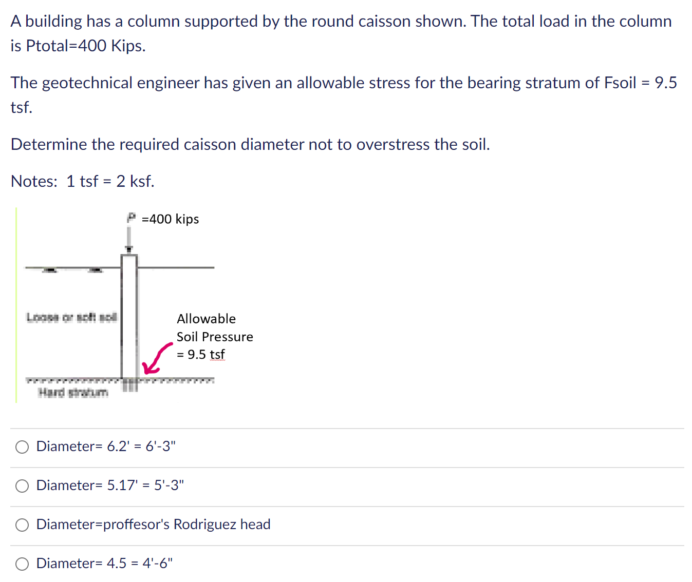 Solved A building has a column supported by the round | Chegg.com