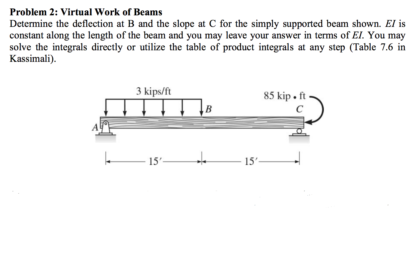 Solved Problem 2: Virtual Work of Beams Determine the | Chegg.com
