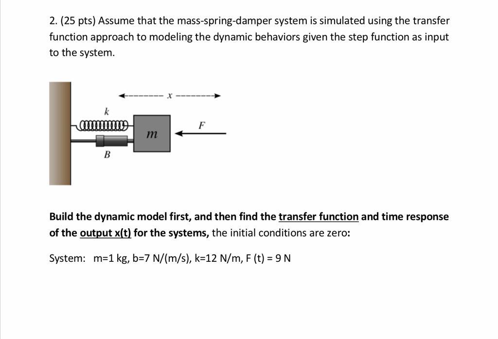 Solved 2. (25 pts) Assume that the mass-spring-damper system | Chegg.com