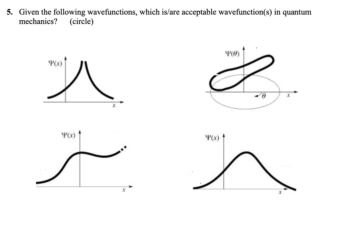 6. The radial probability density of hydrogen wave | Chegg.com