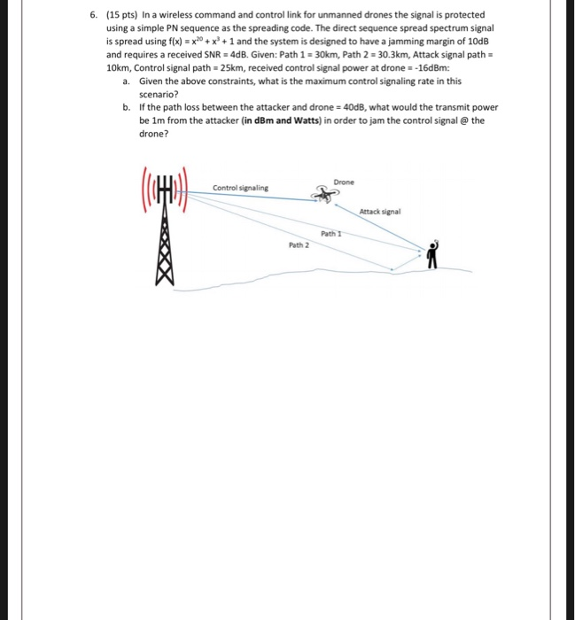 6. (15 pts) In a wireless command and control link | Chegg.com