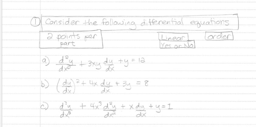 Solved Consider the following differential equations 2 | Chegg.com
