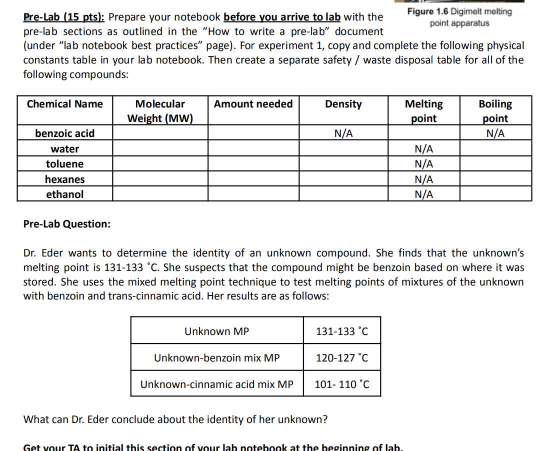 Solved Pre-Lab (15 pts): Prepare your notebook before you | Chegg.com