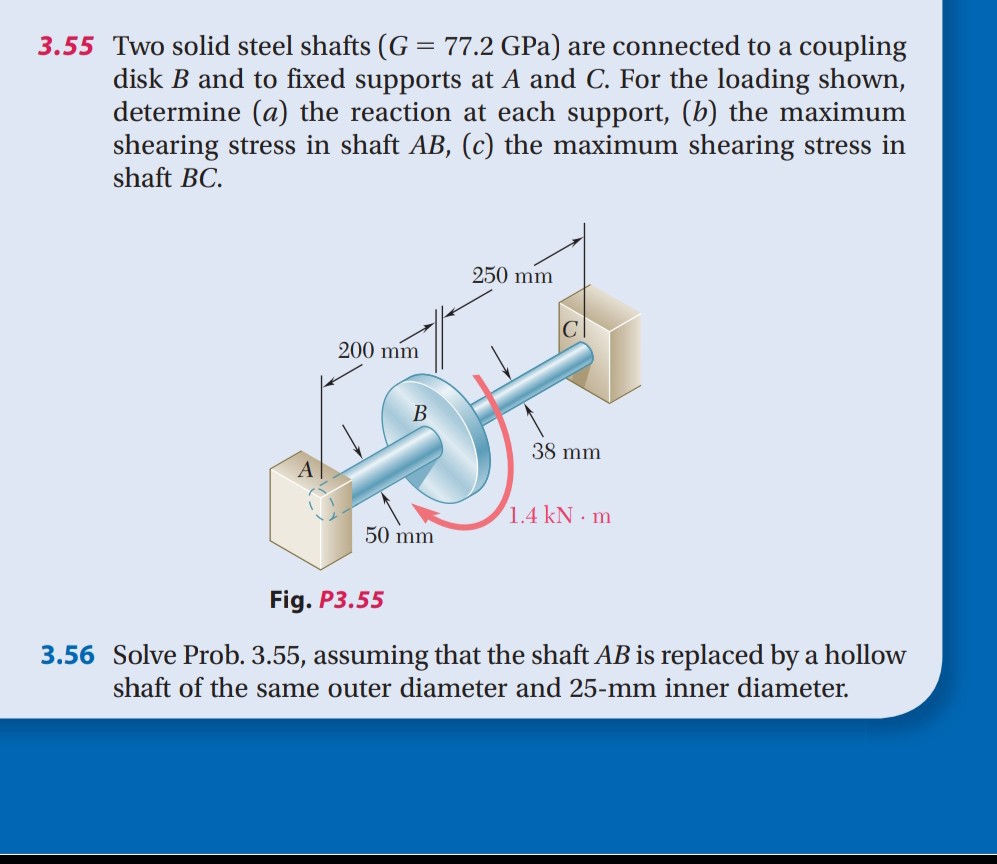 Solved 3.55 Two solid steel shafts (G 77.2 GPa) are | Chegg.com