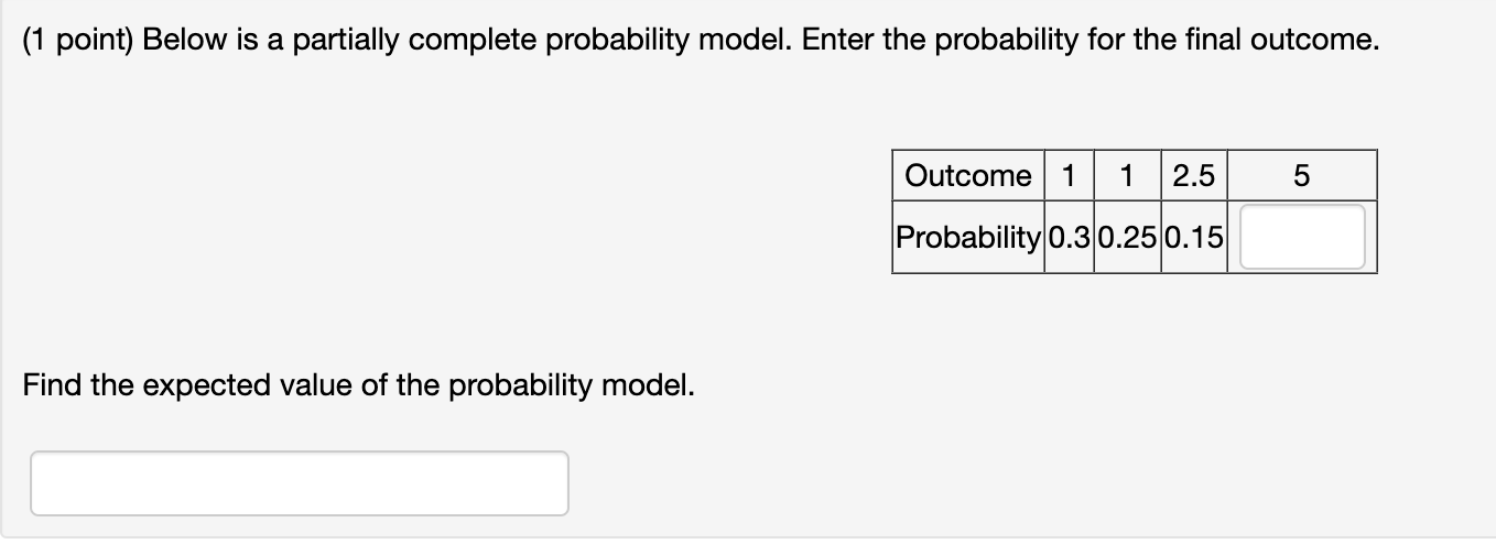 Solved (1 point) Below is a partially complete probability | Chegg.com