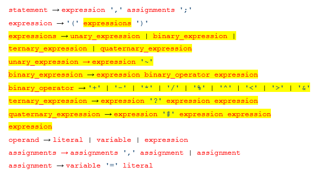 Solved The second project involves completing and extending | Chegg.com