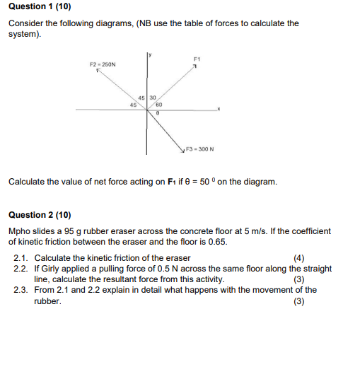 Solved Consider the following diagrams, (NB use the table of | Chegg.com