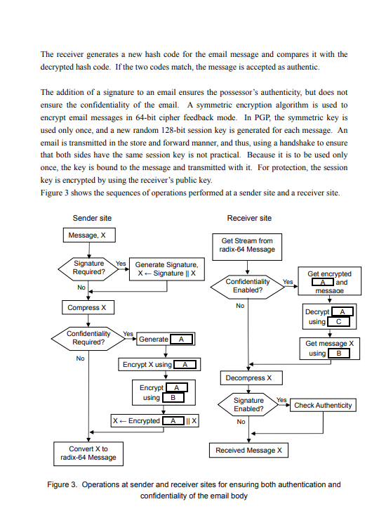 Solved Questions Q1 through Q6 are all compulsory. Answer | Chegg.com