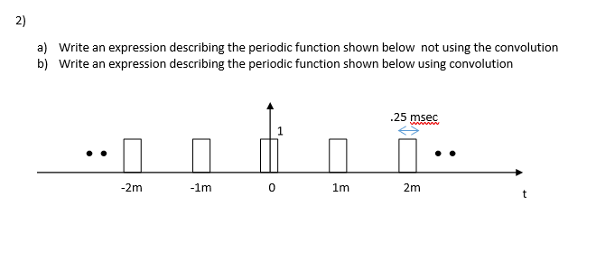 Solved 2) a) Write an expression describing the periodic | Chegg.com