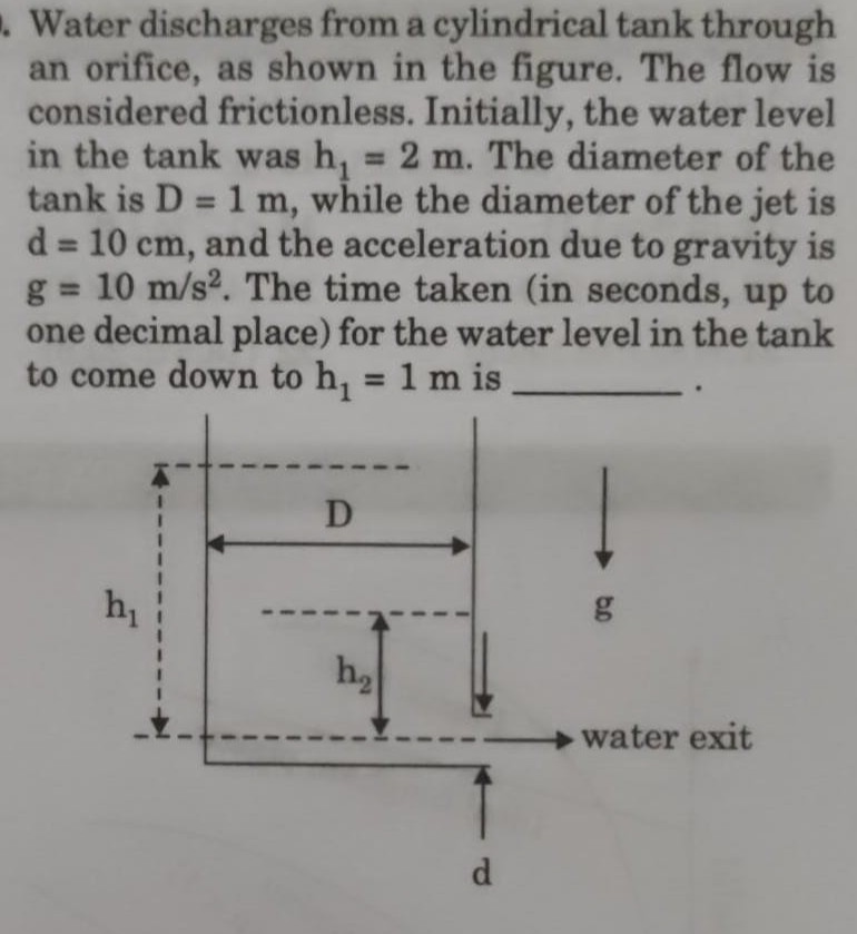 Solved Water discharges from a cylindrical tank throughan | Chegg.com