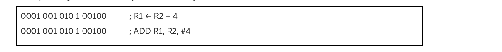 Solved Assignment: 1. Write a machine level LC-3 program | Chegg.com