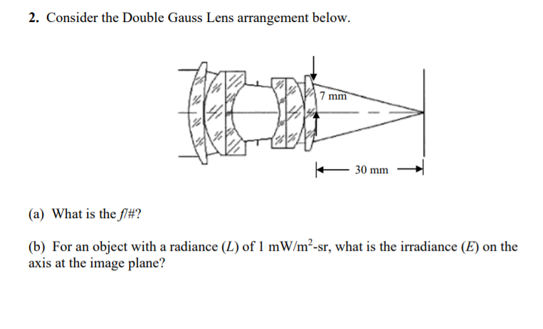 Solved 2. Consider the Double Gauss Lens arrangement below. | Chegg.com