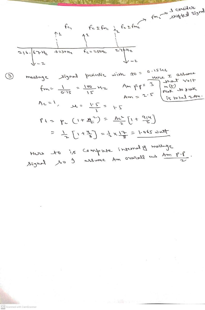 Solved 2) The message signal m(t) is defined as | Chegg.com