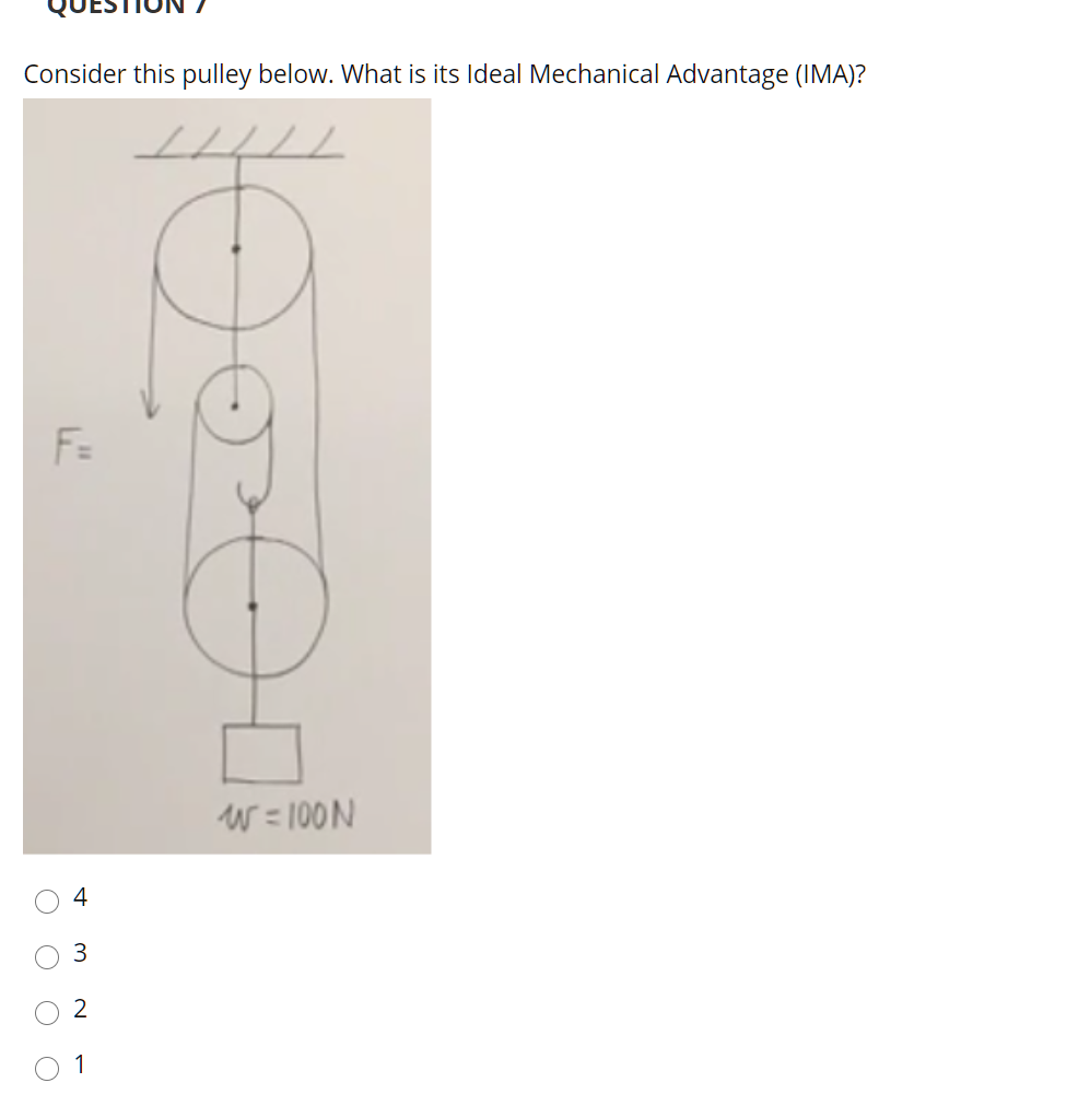 Solved Consider this pulley below. What is its Ideal | Chegg.com