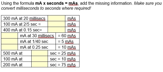 Solved Using the formula mAx seconds =mAs, add the missing | Chegg.com