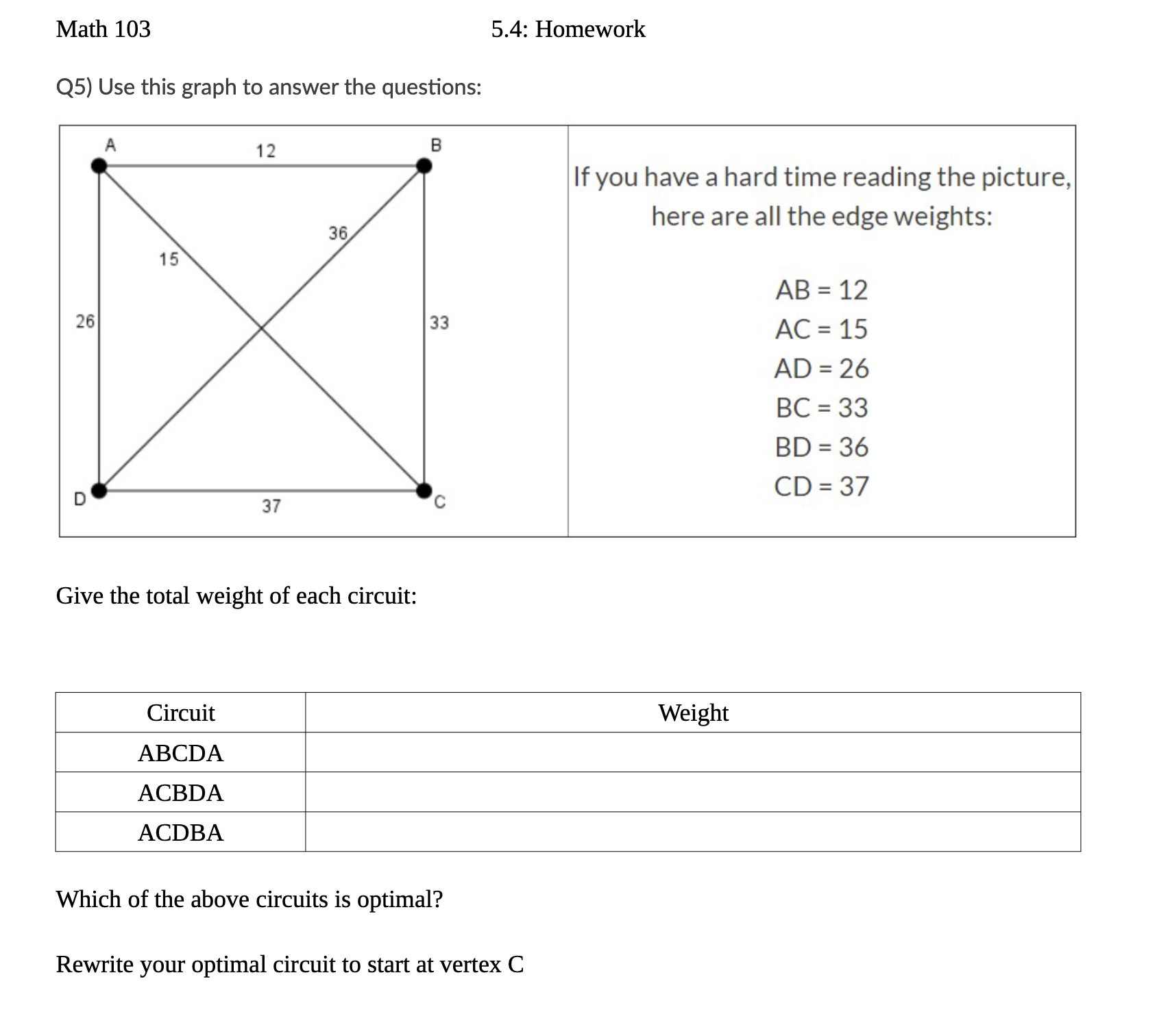 Solved Math 103 5.4: Homework Q5) Use this graph to answer | Chegg.com