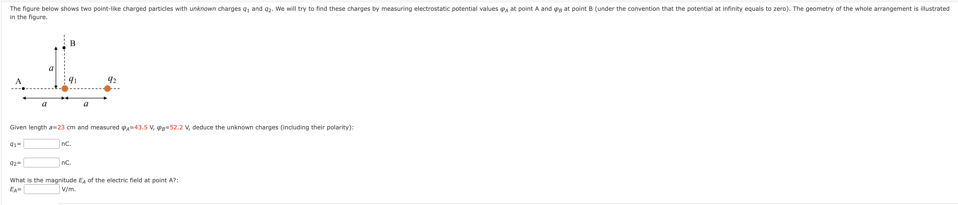 Solved The figure below shows two point-like charged | Chegg.com