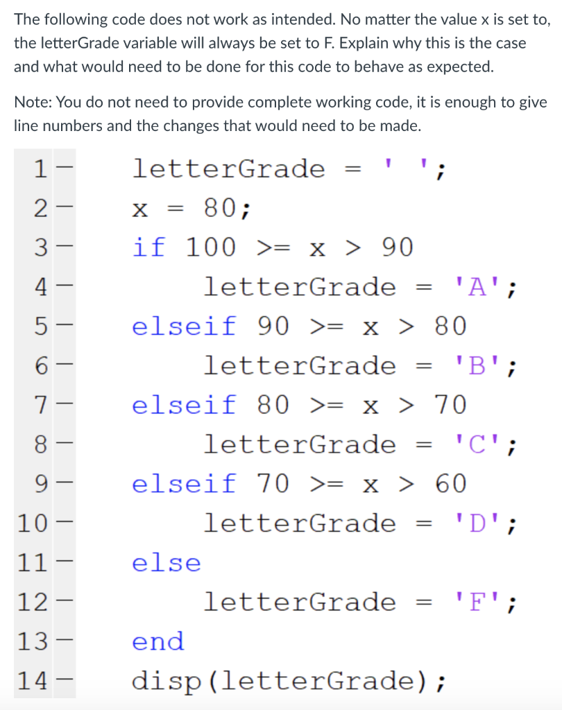 Solved The following code does not work as intended. No | Chegg.com