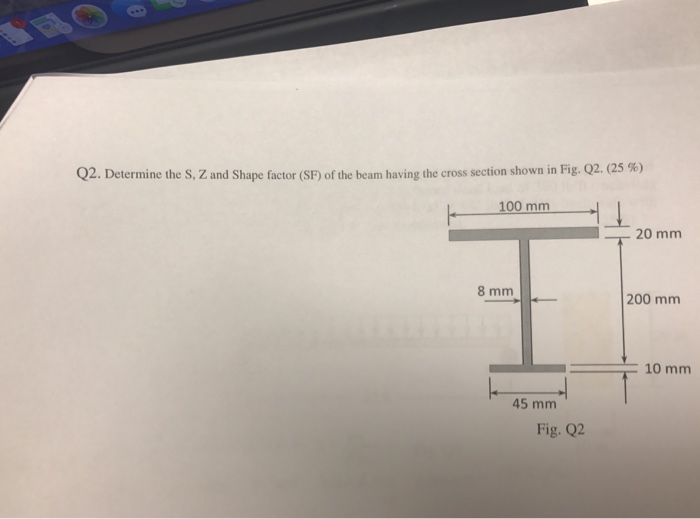 Solved Determine the S, Z and Shape factor (SF) of the beam | Chegg.com