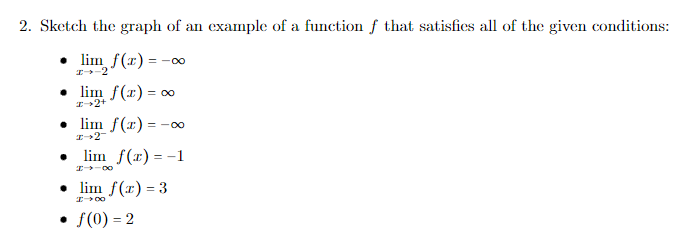 Solved 2. Sketch the graph of an example of a function f | Chegg.com