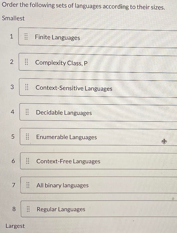 Solved Order the following sets of languages according to | Chegg.com