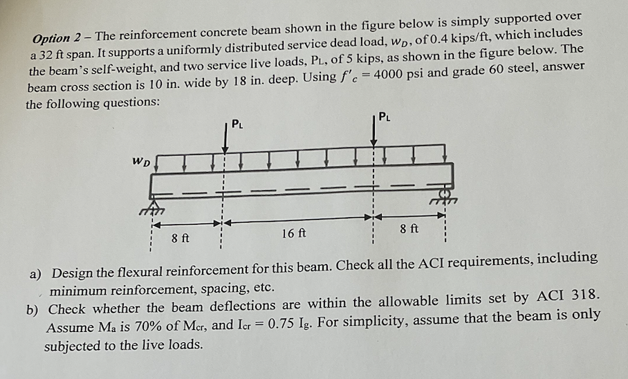 Solved Option 2 - The reinforcement concrete beam shown in | Chegg.com
