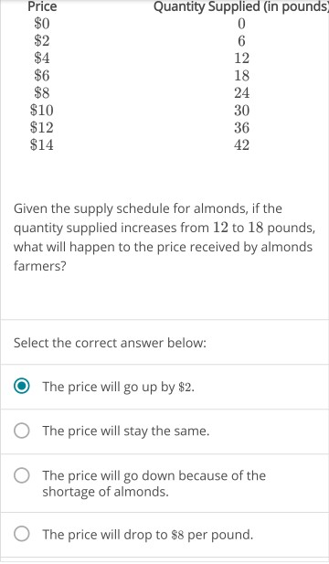 Solved Question 35 In the two-entity circular flow, are on | Chegg.com