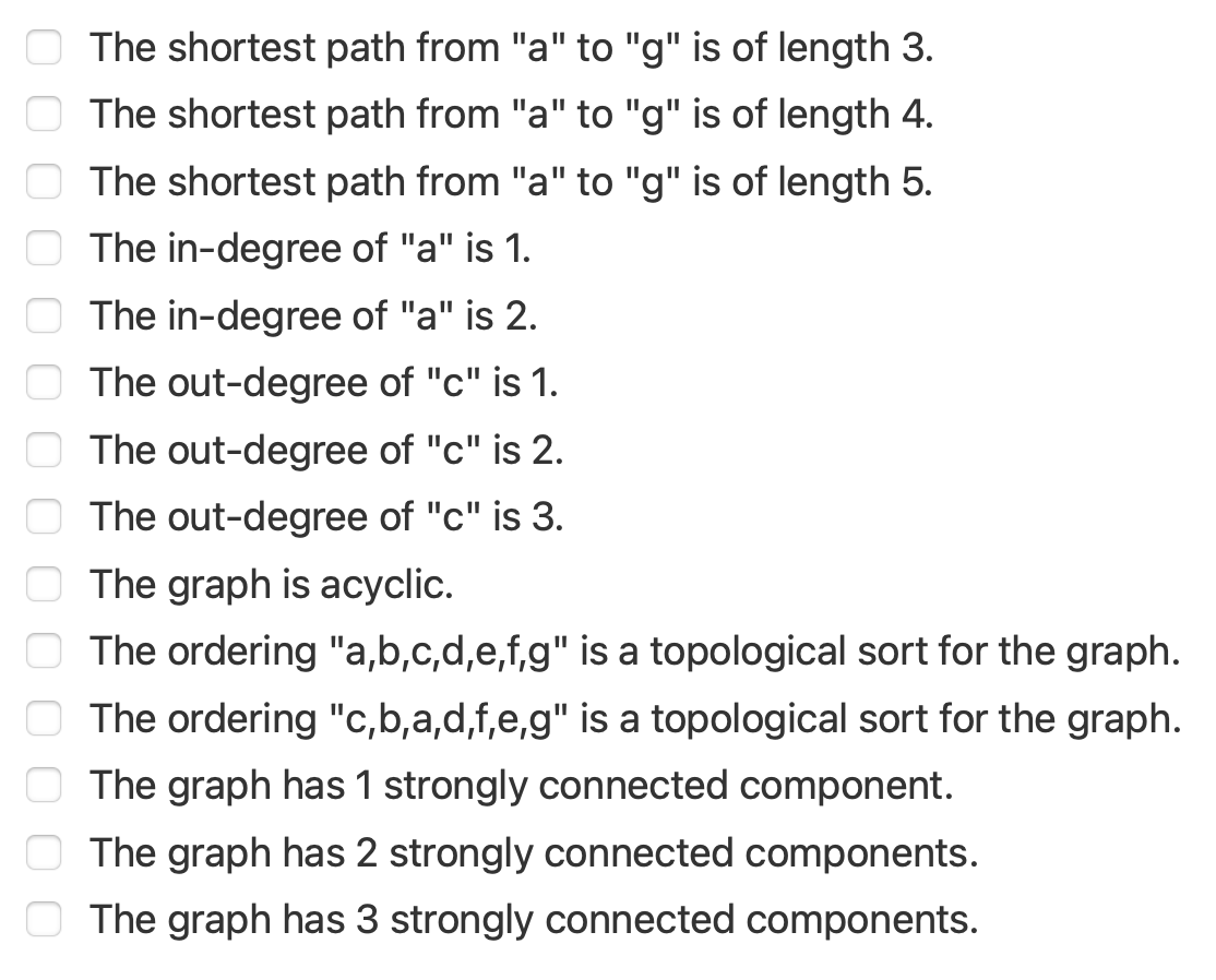 Solved Consider the directed graph shown below. Which of the | Chegg.com