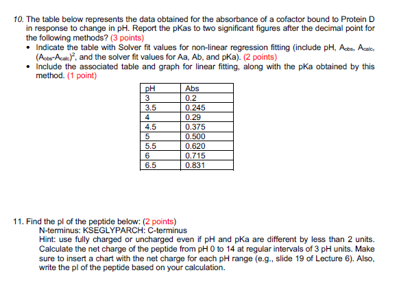 Solved 10. The table below represents the data obtained for | Chegg.com
