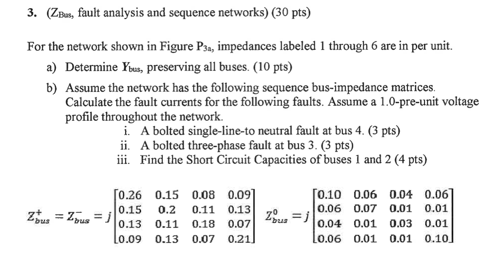 Solved For the network shown in Figure P3a, impedances | Chegg.com