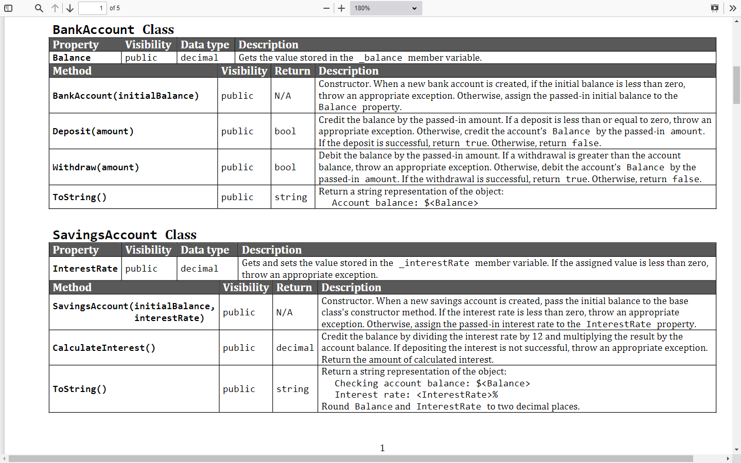 Solved using C# implement the BankAccount base class. Then, | Chegg.com Solved using C# implement the BankAccount base class. Then, | Chegg.com