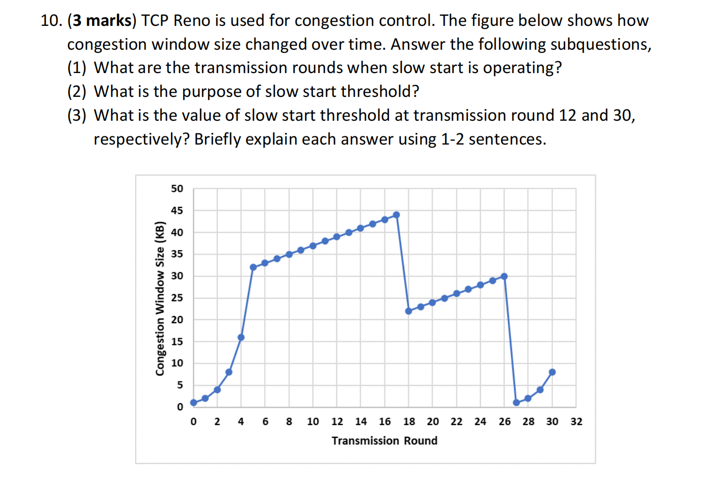 Solved 10. (3 marks) TCP Reno is used for congestion | Chegg.com