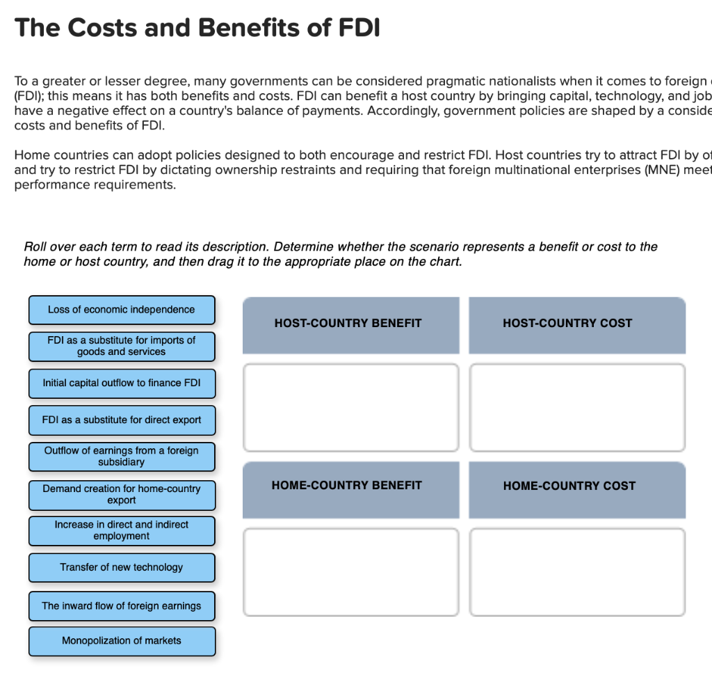 Solved The Costs and Benefits of FDI To a greater or lesser | Chegg.com