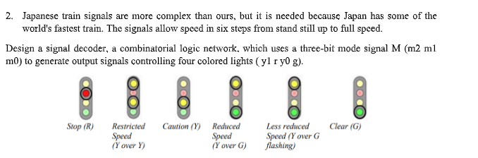 Solved 2. Japanese train signals are more complex than ours, | Chegg.com