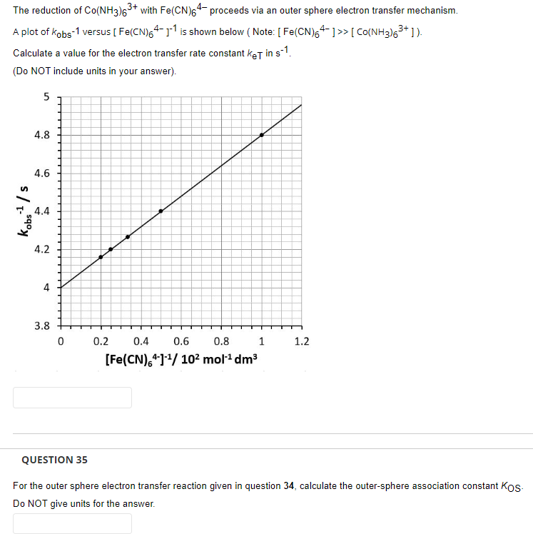 The reduction of Co(NH3)63+ with Fe(CN)64− proceeds | Chegg.com