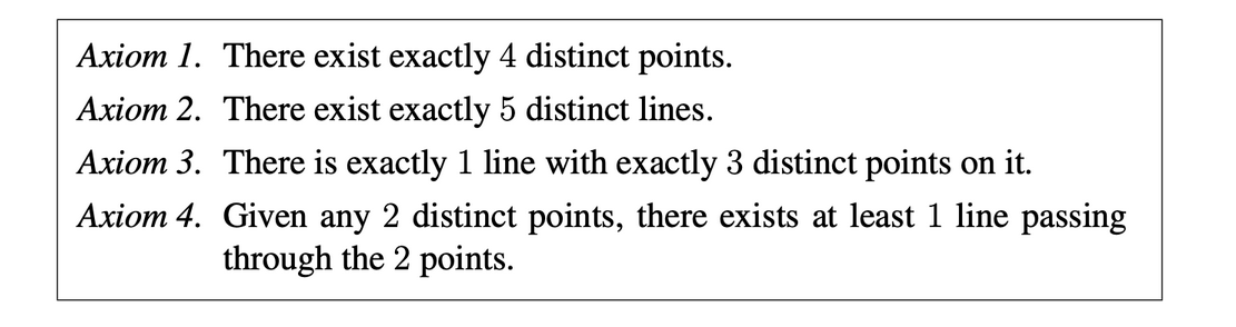 Solved Axiom 1. There exist exactly 4 distinct points. Axiom | Chegg.com