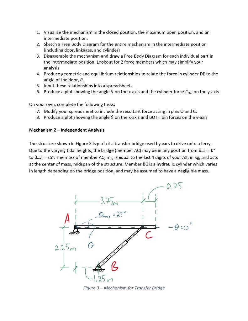 EGNE1203 Statics Lab 1: Analysis of a Ventilation | Chegg.com
