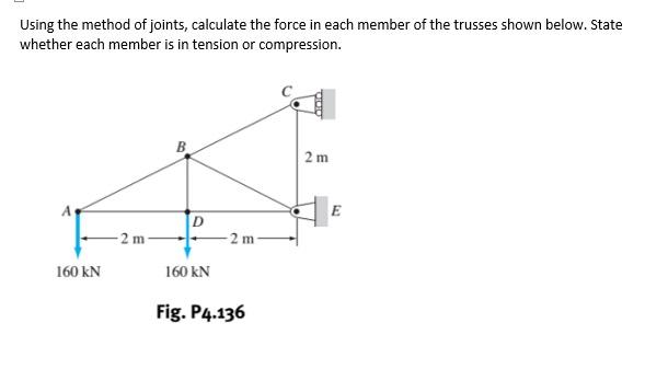 Solved Using the method of joints, calculate the force in | Chegg.com