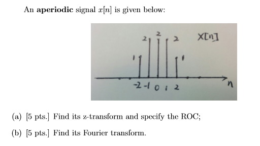 Solved An aperiodic signal n is given below: 2 X[n] -2-102 | Chegg.com