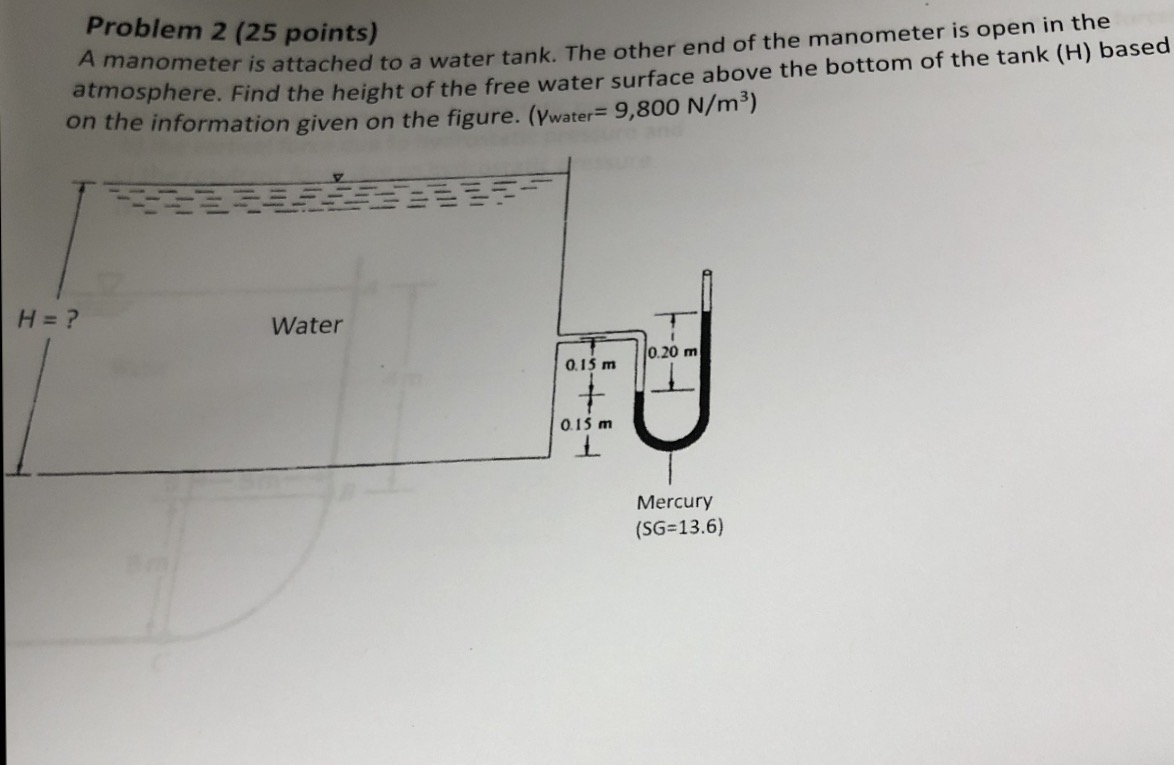 Solved A manometer is attached to a water tank. The other | Chegg.com