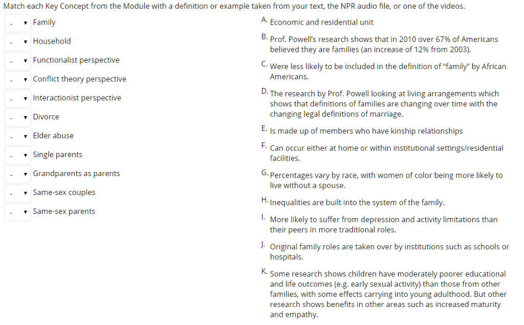 Solved Match each Key Concept from the Module with a | Chegg.com