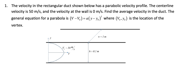 Solved 1. The velocity in the rectangular duct shown below | Chegg.com