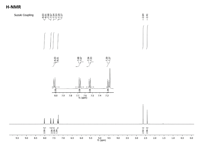 4. Analysis Make NMR and IR assignments directly on | Chegg.com
