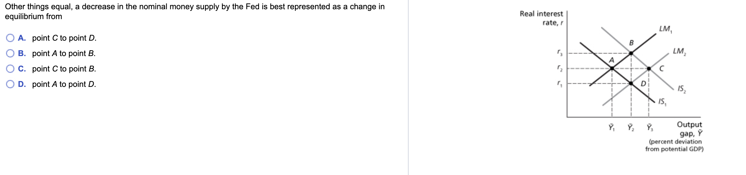 Solved Other things equal, a decrease in the nominal money | Chegg.com