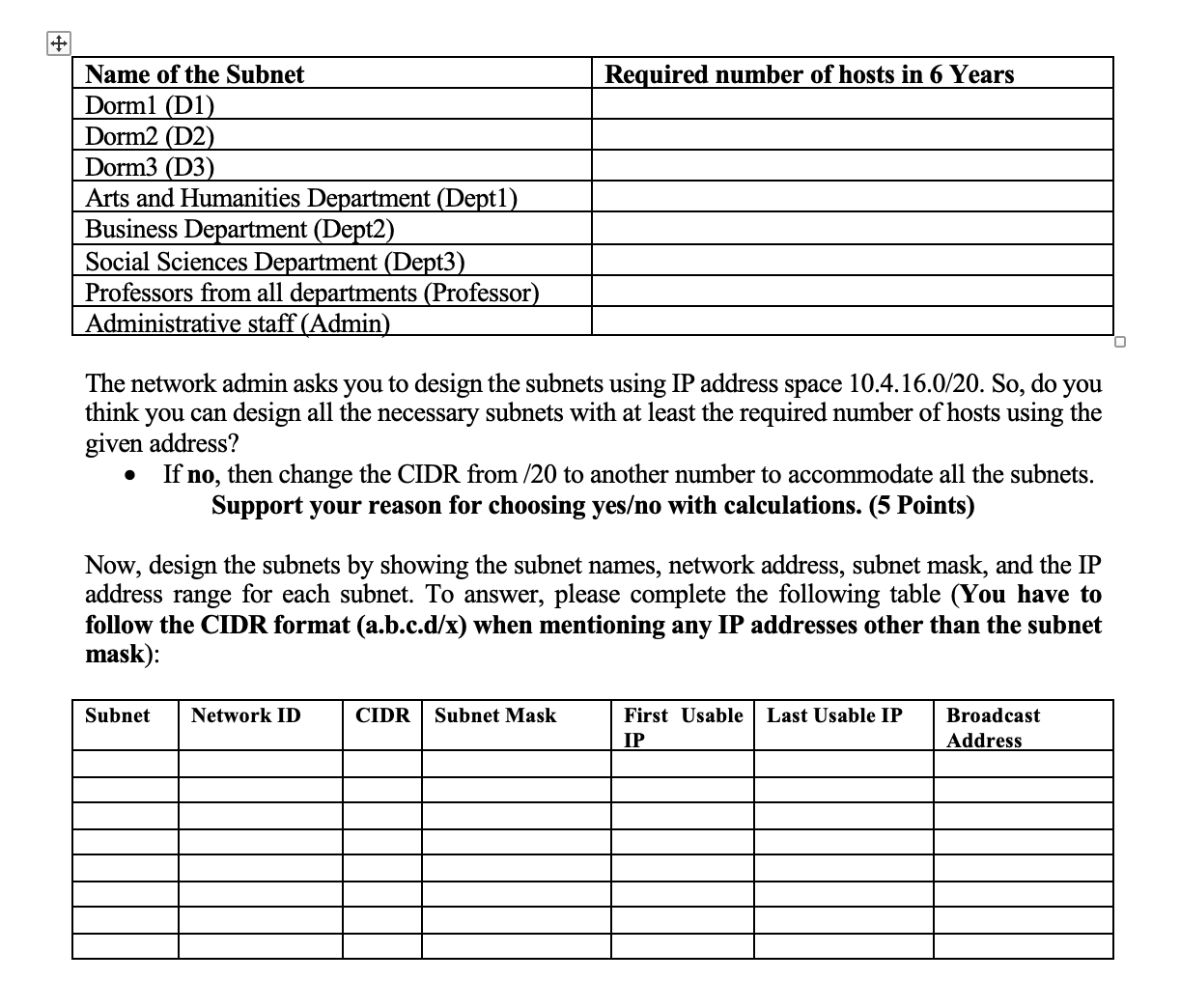 Solved In this assignment, we are going to design a campus | Chegg.com